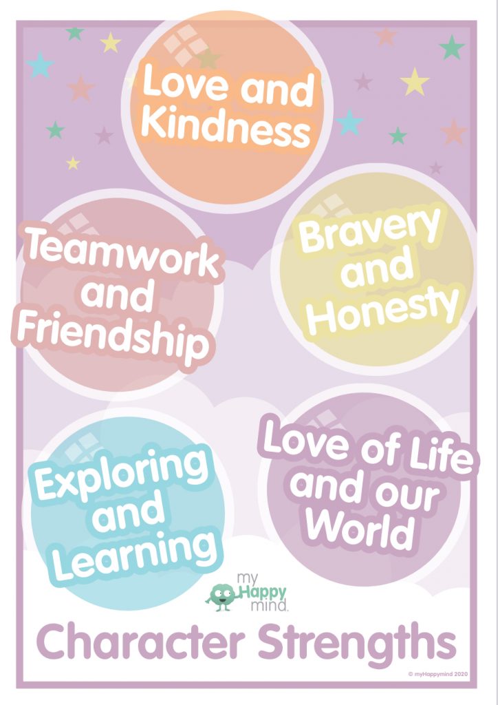 Learning about Character Strengths - Beeches Infant School